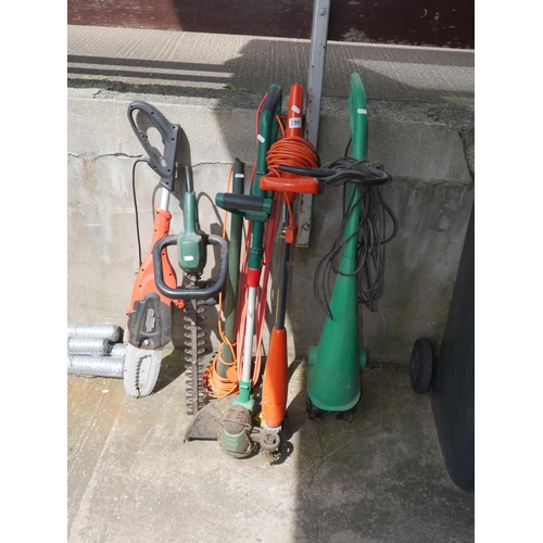 ELECTRIC GARDEN TOOLS