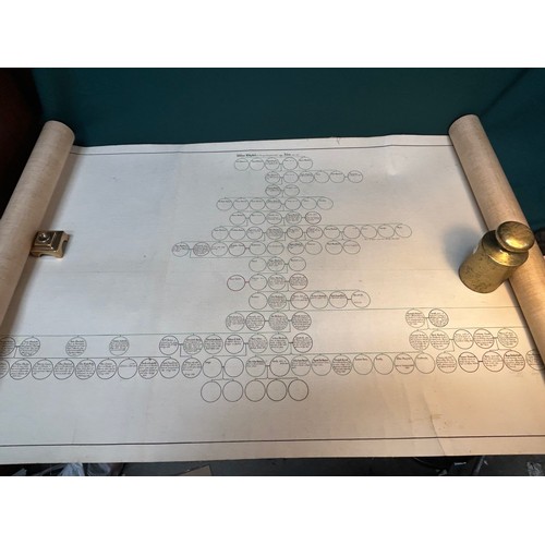 A superb Victorian hand written Family Tree, “Genealogy of the Family ...