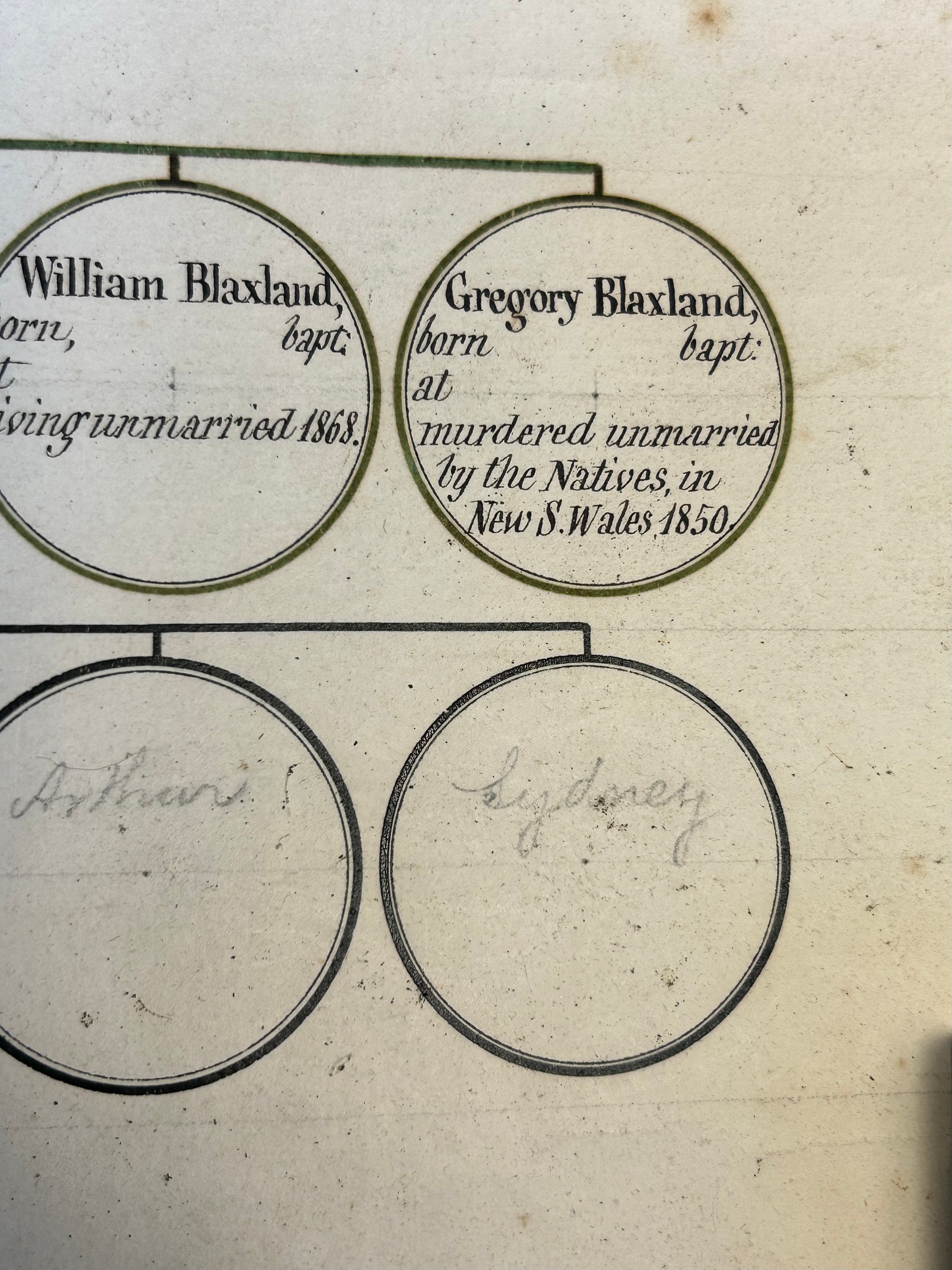 A superb Victorian hand written Family Tree, “Genealogy of the Family ...