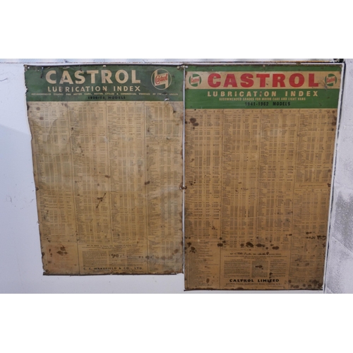 Two Castrol lubrication index charts, for all makes and models, 1936-56 ...