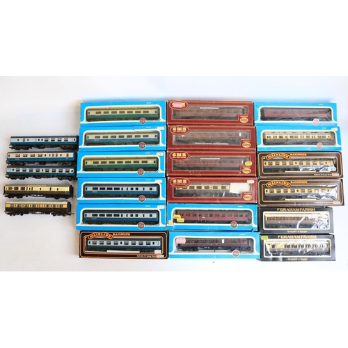 Collection of mostly boxed OO gauge model railway passenger coaches ...