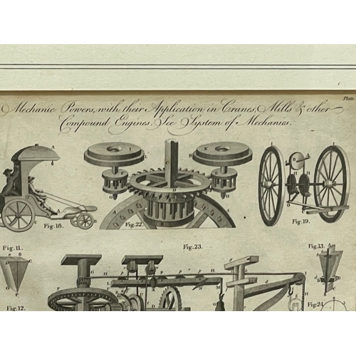 A set of 4 late 19th century mechanical engineering prints. C.Cooke ...